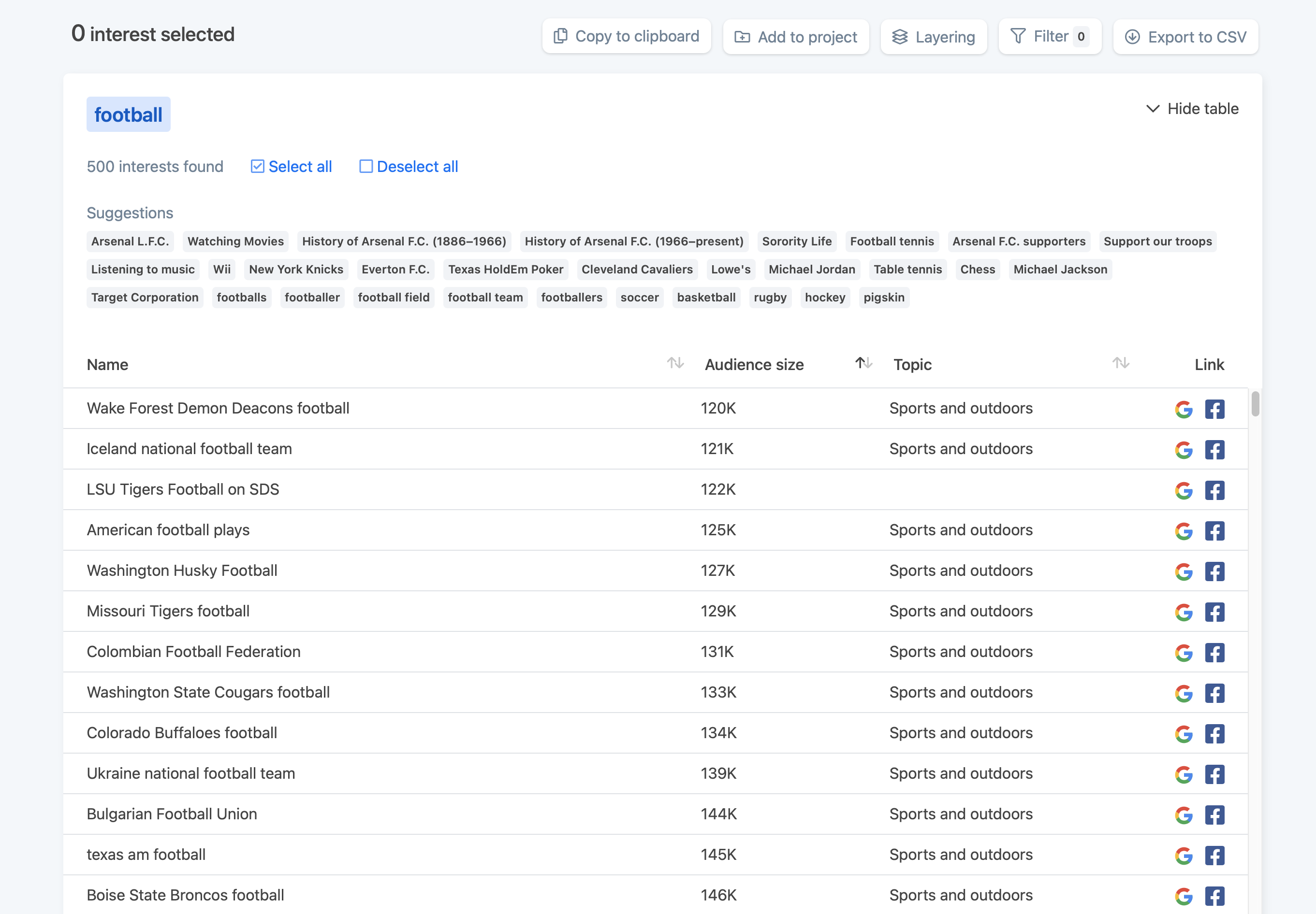 How To Save Your Interests In A Project Interestinsights